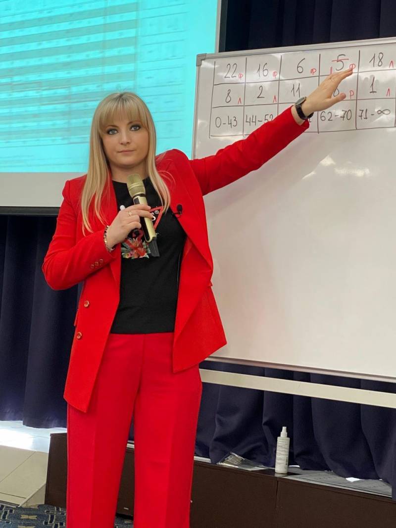 Нумеролог Джули По рассказала, за что отвечает год рождения